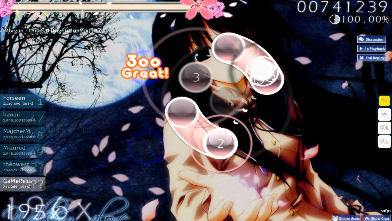 Laza Morgan - This Girl (Nightcore Mix) [Hard] - YouTube