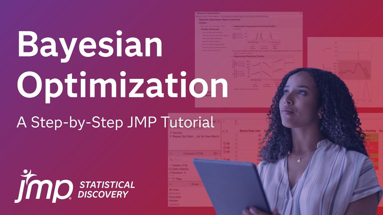 Bayesian Optimization | A Step-by-Step JMP Tutorial - YouTube