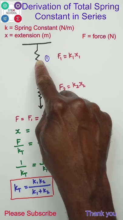 Derivation of Total Spring Constant in Series Springs - YouTube