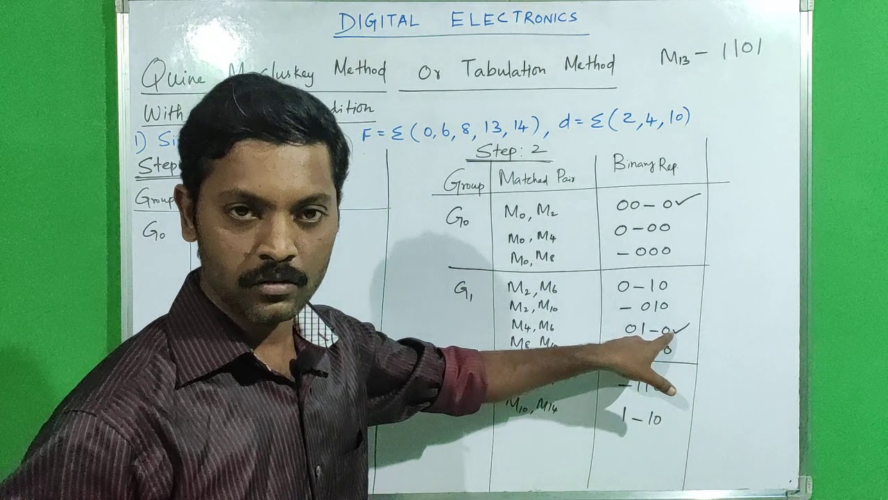 Quine McCluskey | Tabulation Method | don't care condition | Tamil | Digital Electronics - YouTube