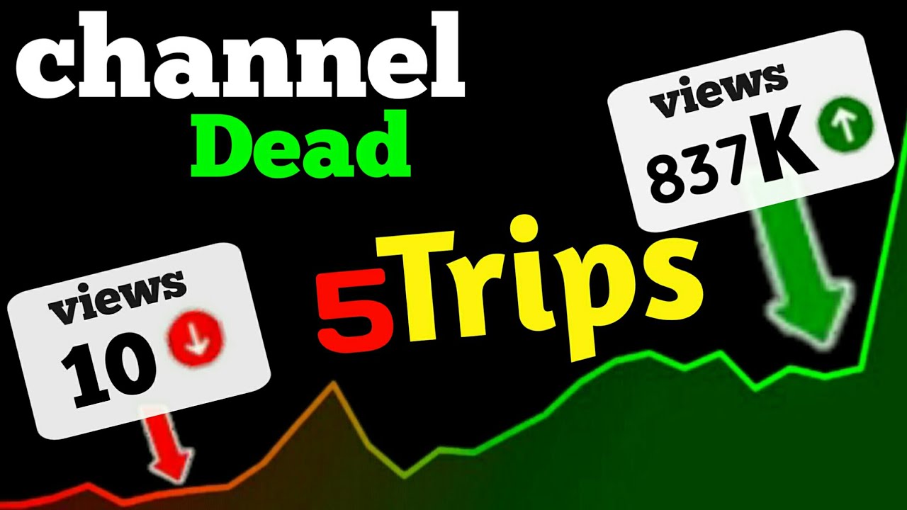 how to frist video viral @decodingyt and @StepGrow । how to Grow ...