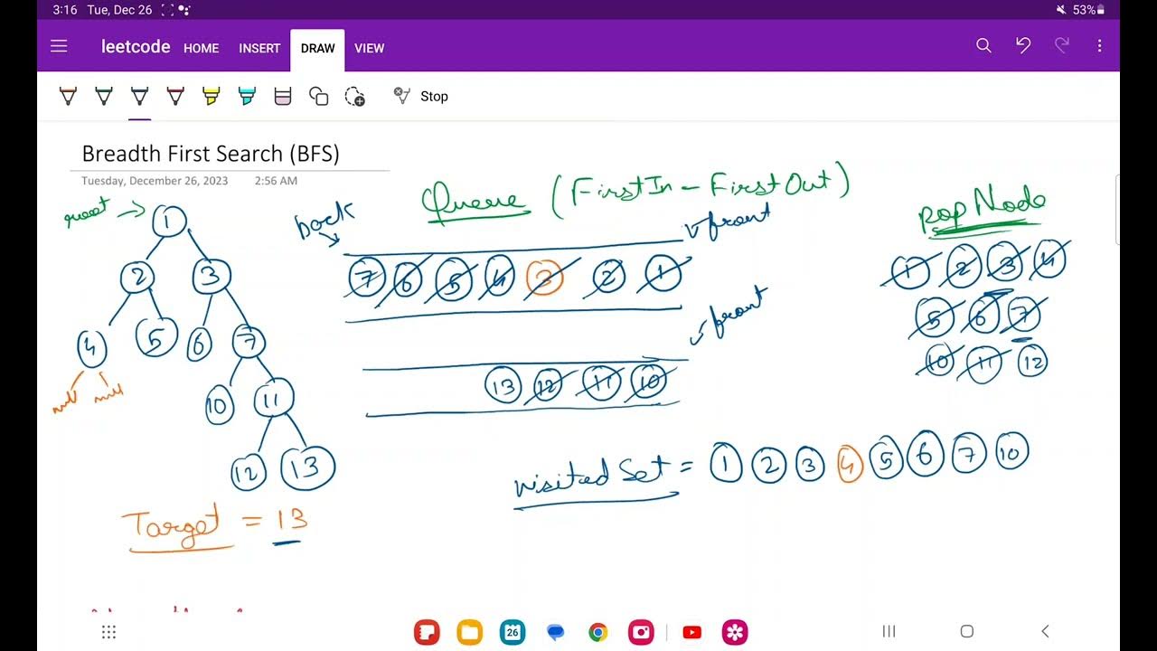 Breadth First Search (BFS) Algorithm: For Binary Tree - YouTube
