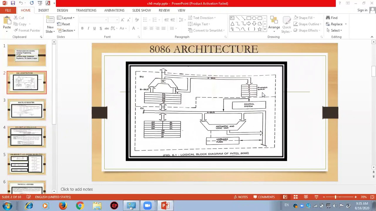 BUS INTERFACE UNIT - 8086 - CH 6 - MALP - YouTube