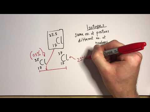 Relative atomic mass calculations - YouTube