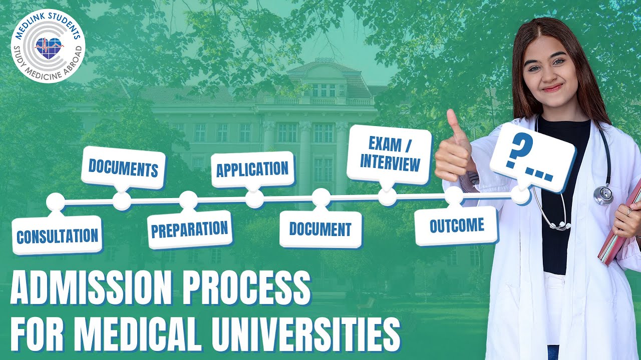Why Choose Plovdiv Medical University Medlink Students