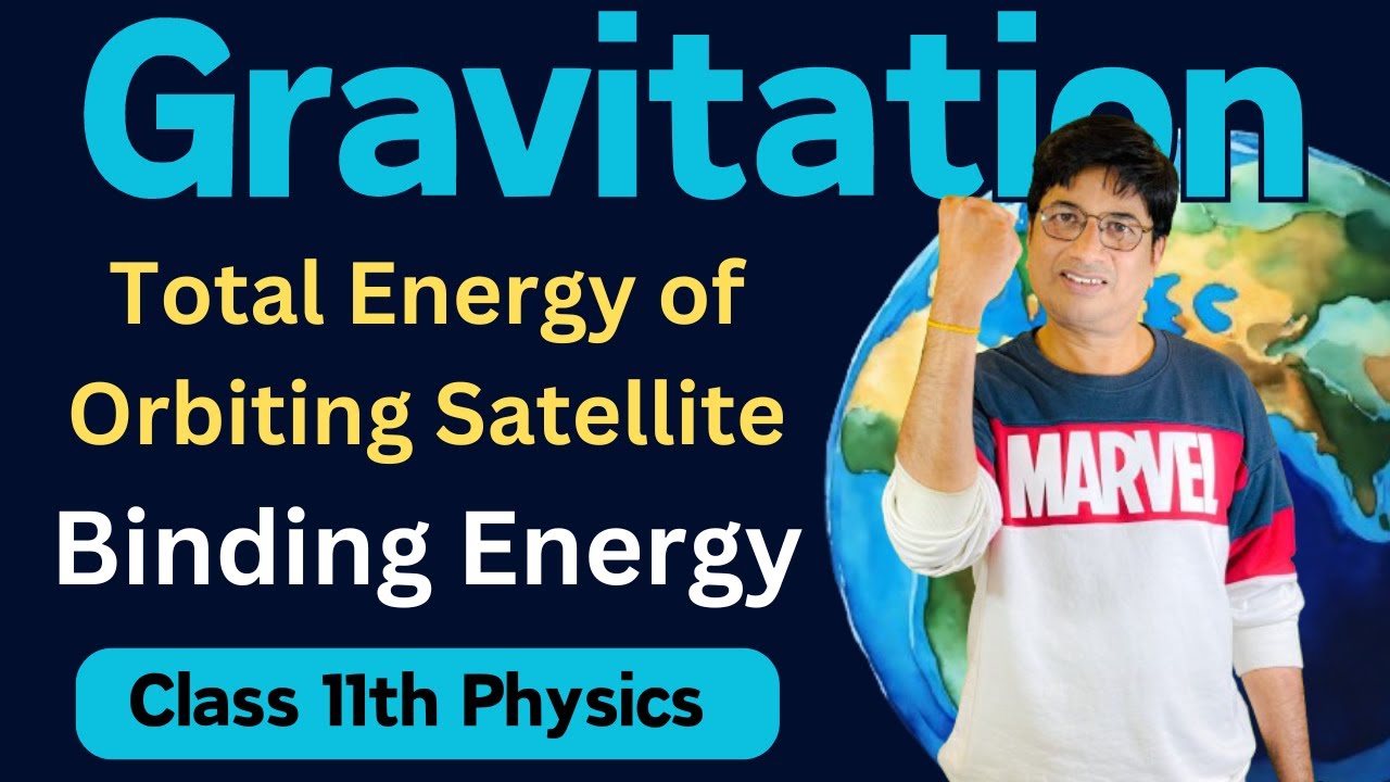 Energy of an Orbiting Satellite and Binding Energy Class 11 Physics ...
