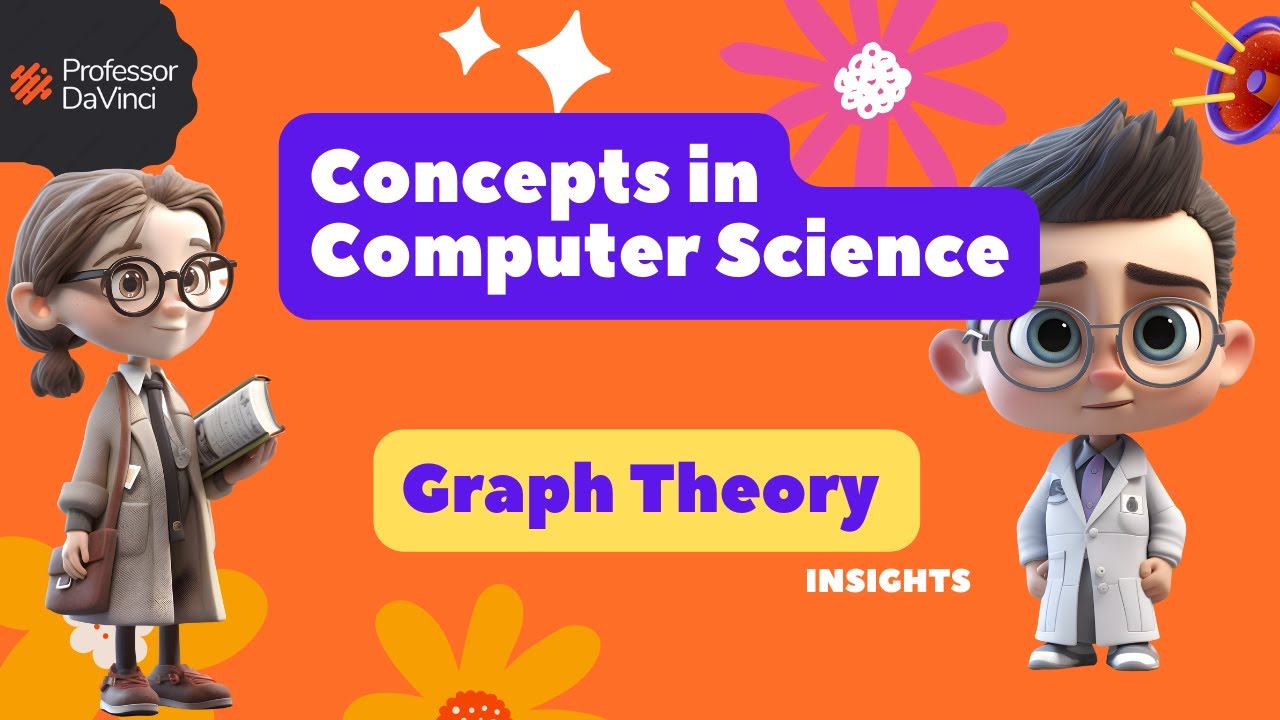 Understanding Graph theory - Clique and Independent set - YouTube