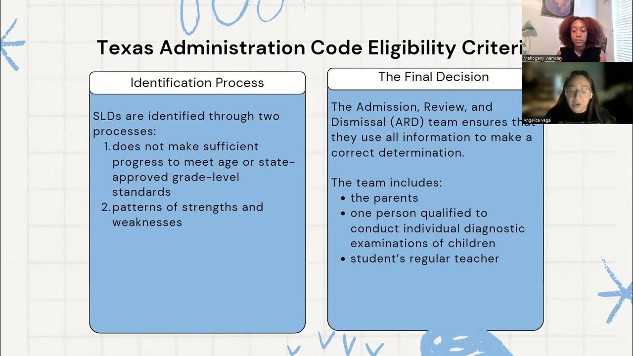 Special Education Disabilities & Eligibility: Specific Learning ...