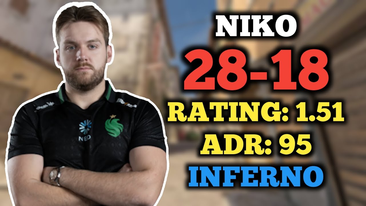 CS2 DEMO | NIKO (28-18) FALCONS vs THE HUNS (INFERNO) | BLAST OPEN ...