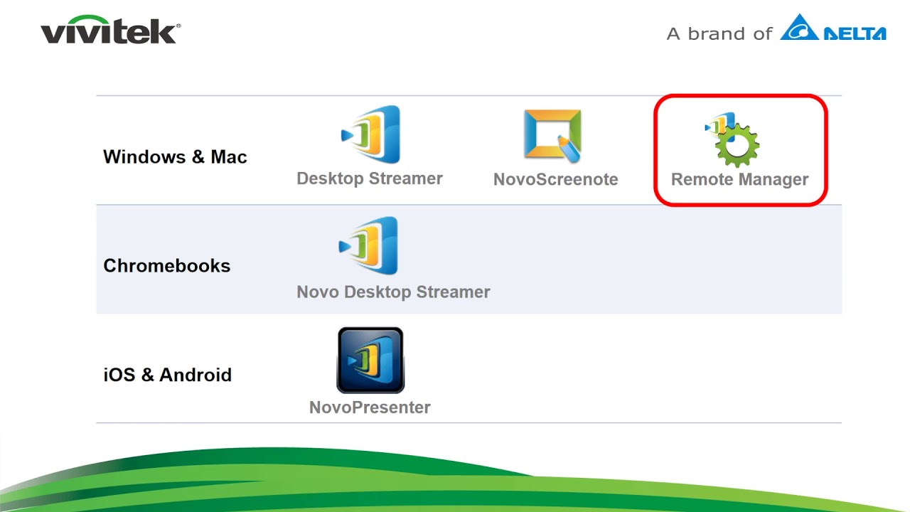 Wireless Presentation System Installing Software - YouTube
