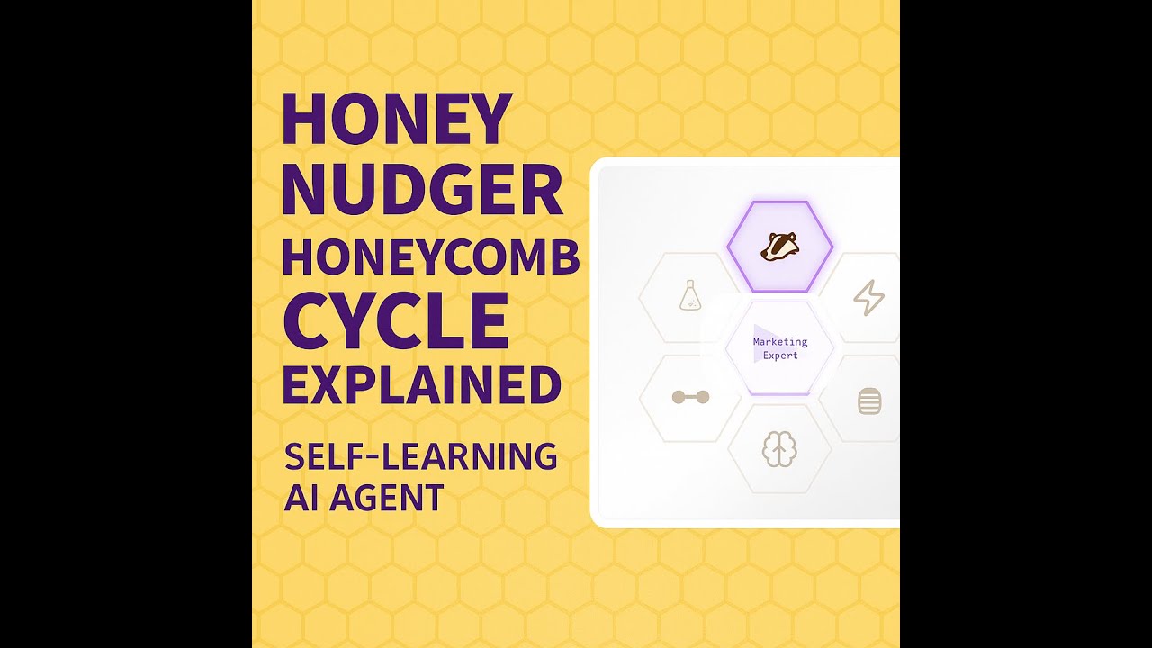 How the Honeycomb Cycle™ Works | Honey Nudger's Self-Learning AI Engine ...
