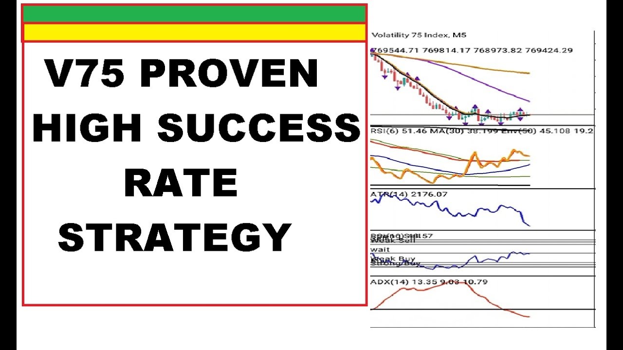 V75 Proven High Success Rate Strategy (Part 1) - YouTube