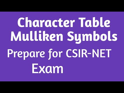 Character Table / Mulliken Symbols (prepare for csirnet exam) - YouTube