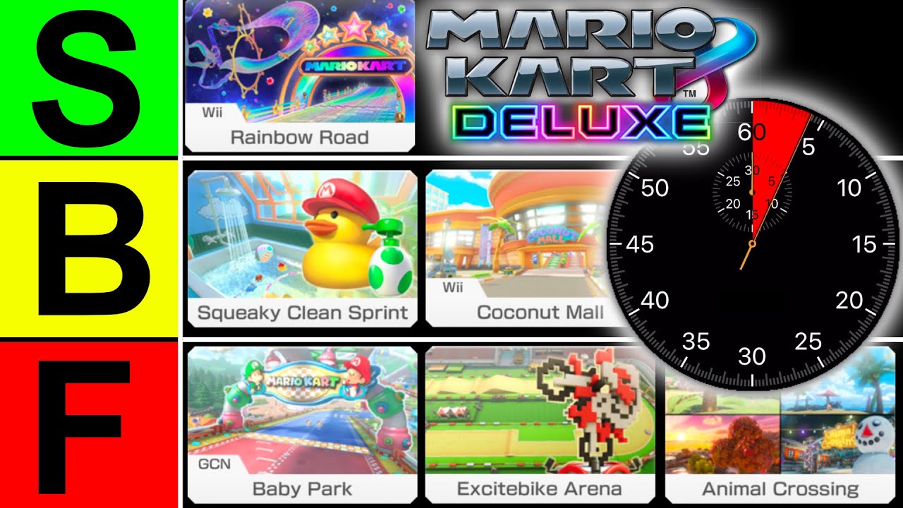 Every Mario Kart 8 Deluxe Course Ranked in 5 Seconds! - YouTube