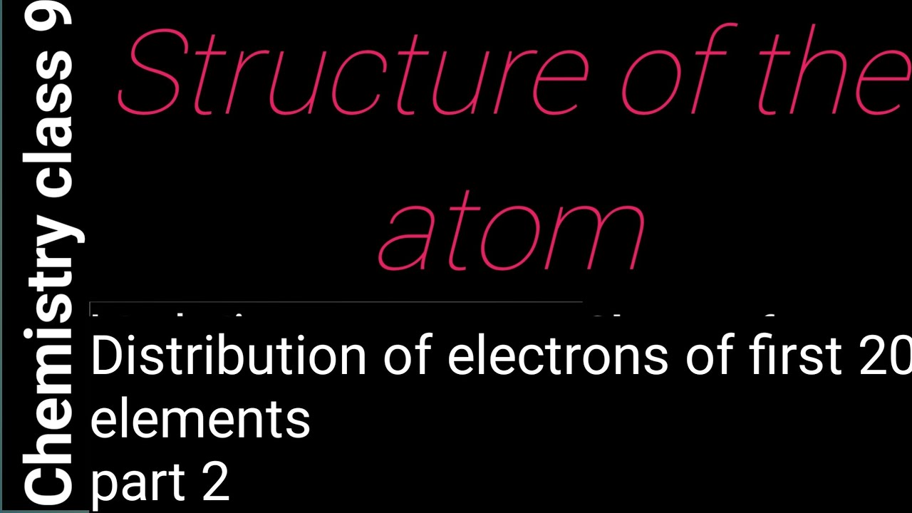structure of the atom. CBSE Class 9.Chemistry. Chapter 4. - YouTube