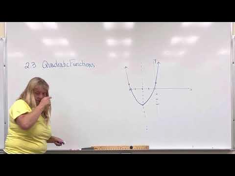 2.3 Quadratic Functions Part 1 - YouTube