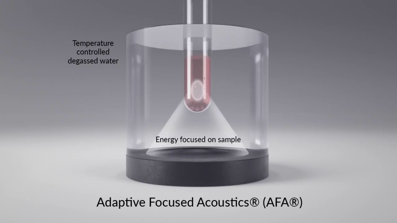 How Adaptive Focused Acoustics® Works - YouTube