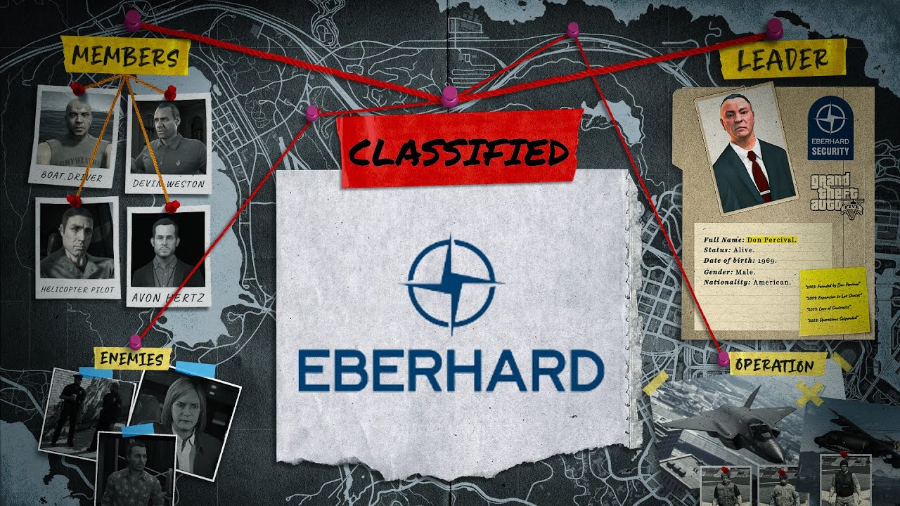 The TRUTH About Eberhard - YouTube