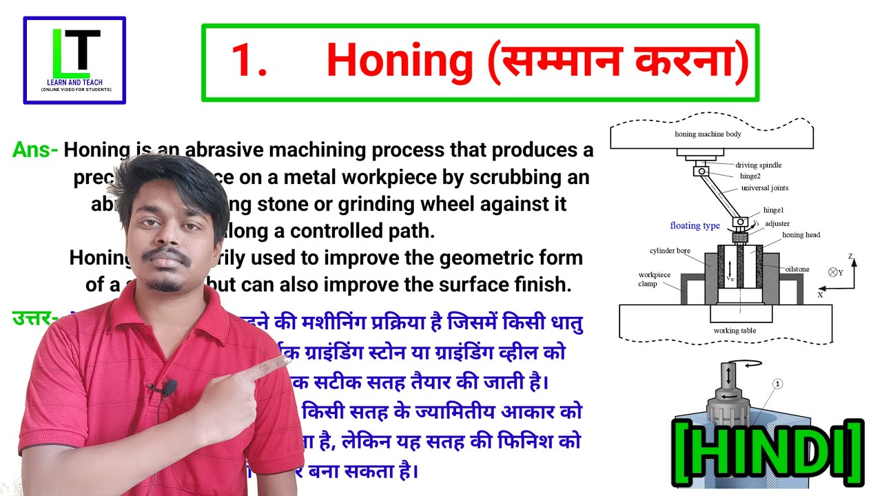Honing || Honing process|| Definition of Honing process||Explain in ...