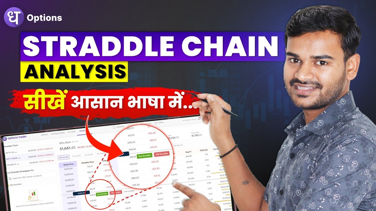 Straddle Chain Analysis in Hindi | Straddle Chain for Option Trader ...
