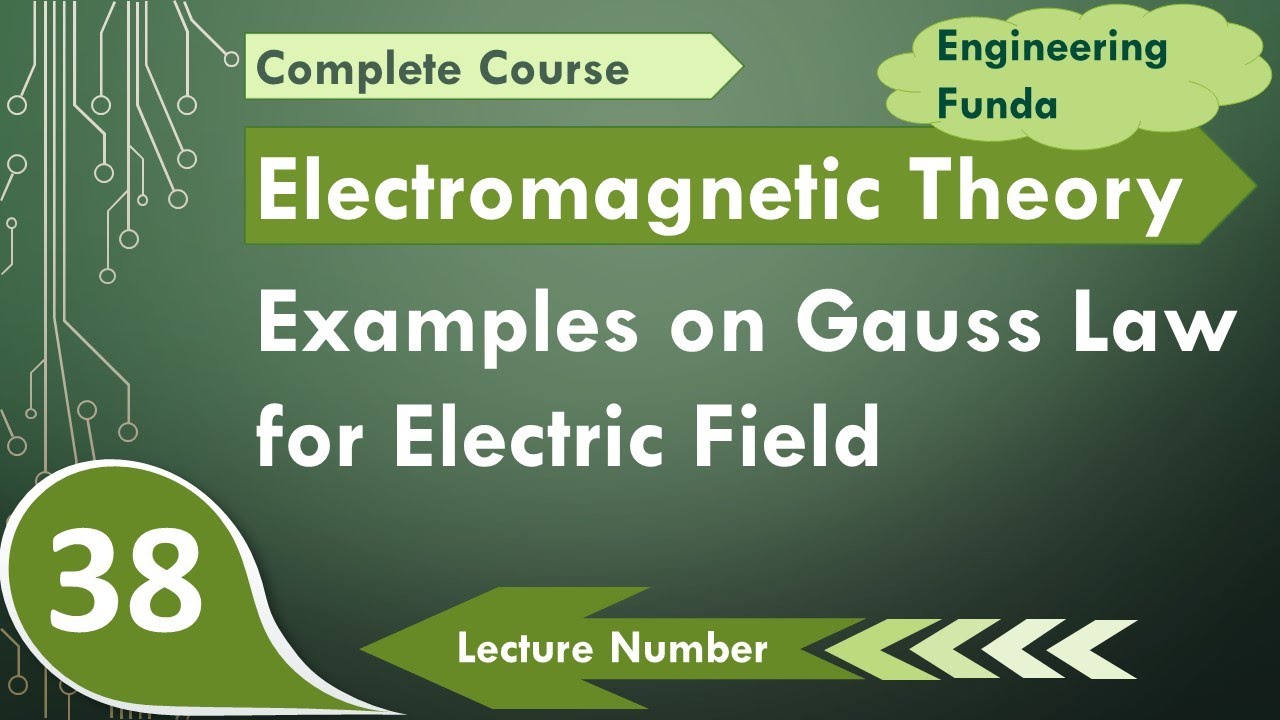 Gauss's Law of Electric field Solved Examples | Electrostatics ...
