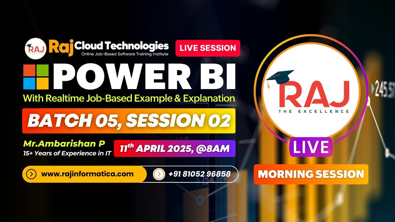 Data Analyst Power BI Tutorial | Batch-5 l Session-2 Mrng By Ambarishan From Raj Cloud ...