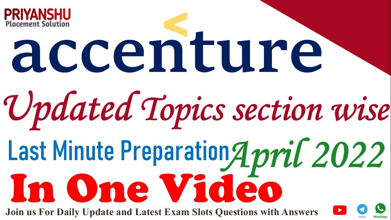Accenture Important Topics Section wise for April 2022 | Accenture ...