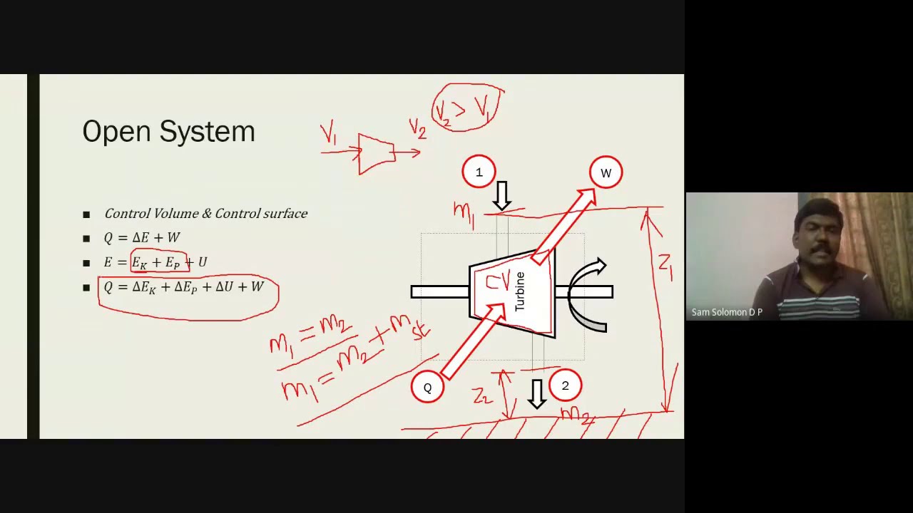Lecture 12 First Law applied to Open systems - YouTube
