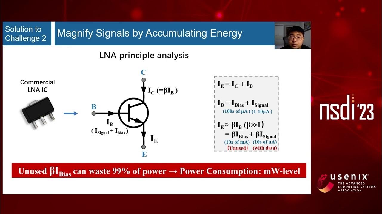 NSDI '23 - μMote: Enabling Passive Chirp De-spreading and μW-level Long-Range Downlink - YouTube