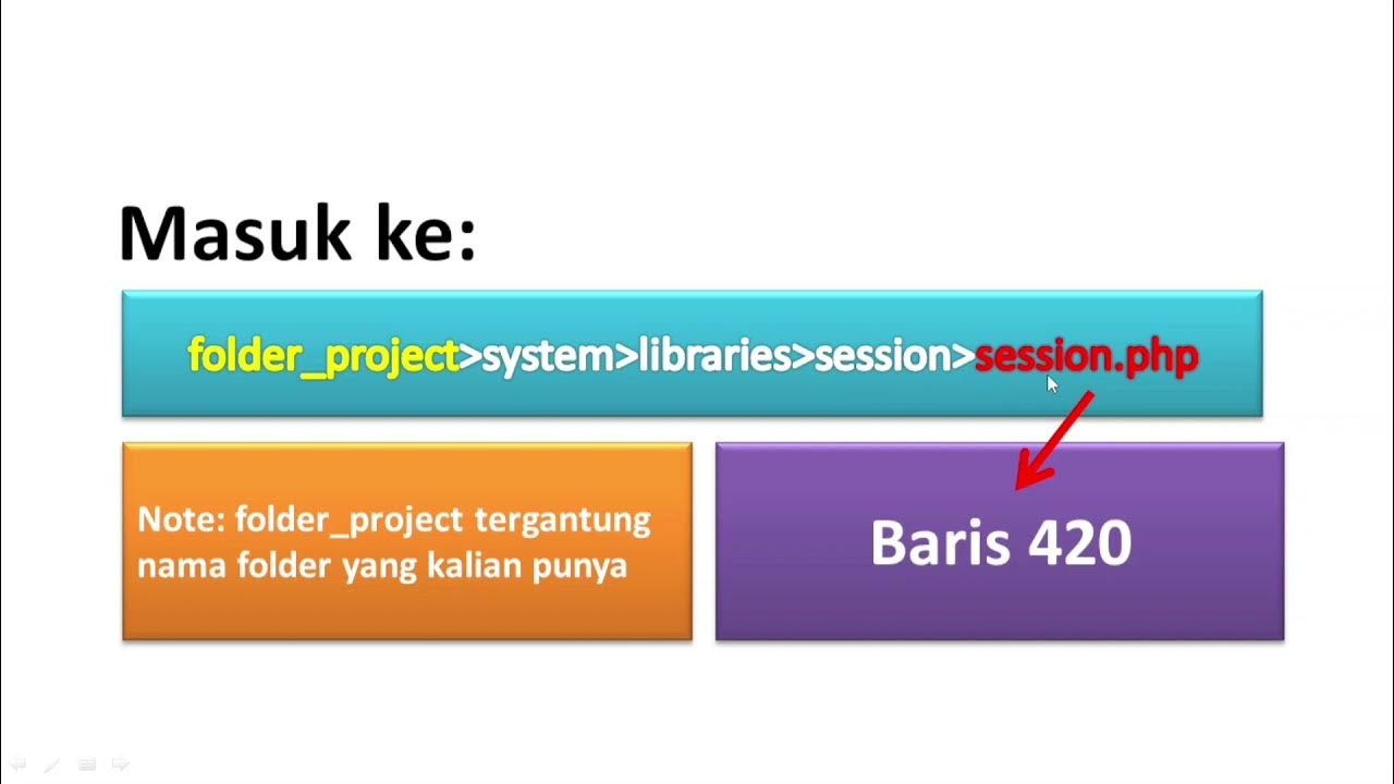 MENGATASI SESSION FLASHDATA TIDAK MAU HILANG DI CODEIGNITER 3 [ASK SUMBARANG] | SUMBARANG - YouTube