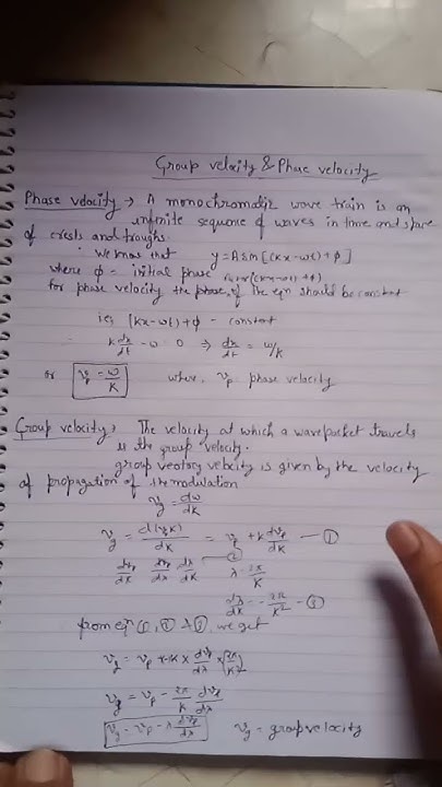 phase velocity,group velocity - YouTube