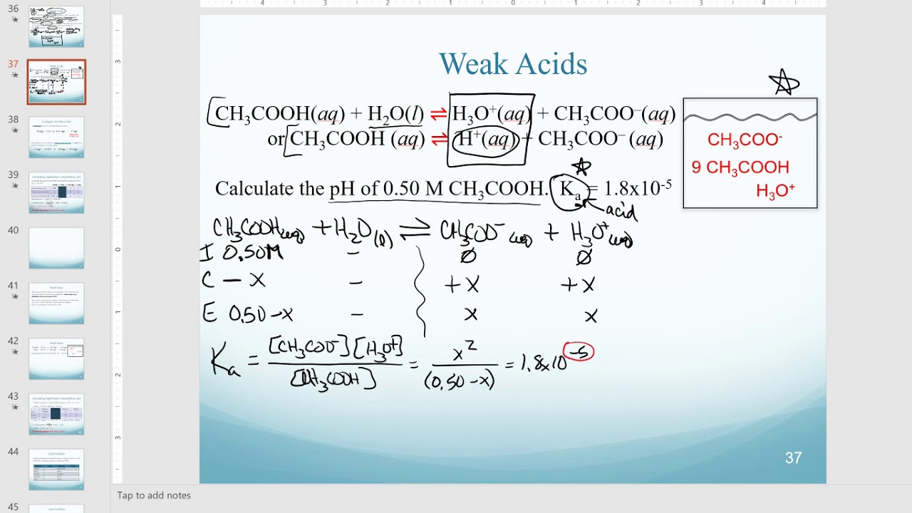 Weak acids: draw in solution; calculate pH - YouTube
