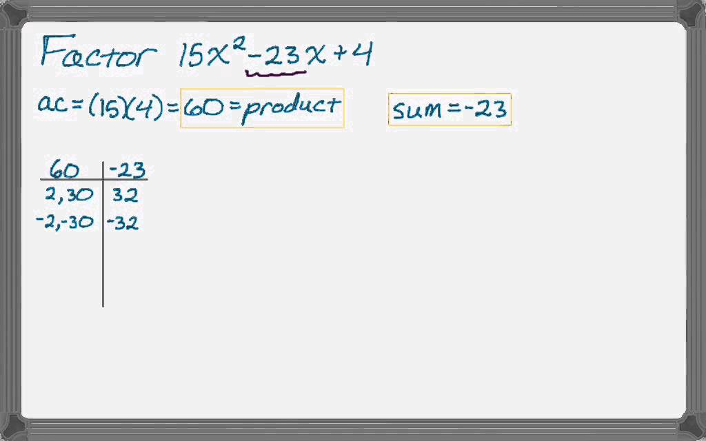 Factoring Trinomials AC Method - 2 - YouTube