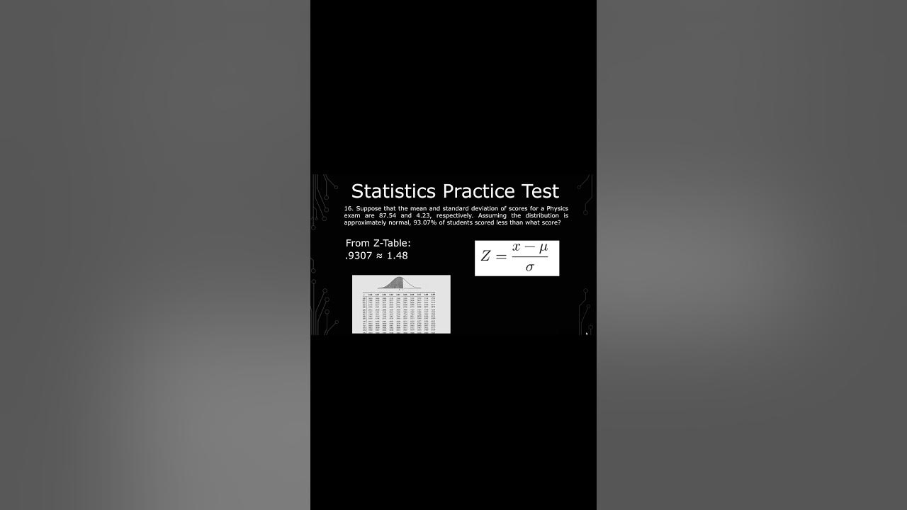 how-to-solve-for-x-in-z-score-shorts-statistics-youtube