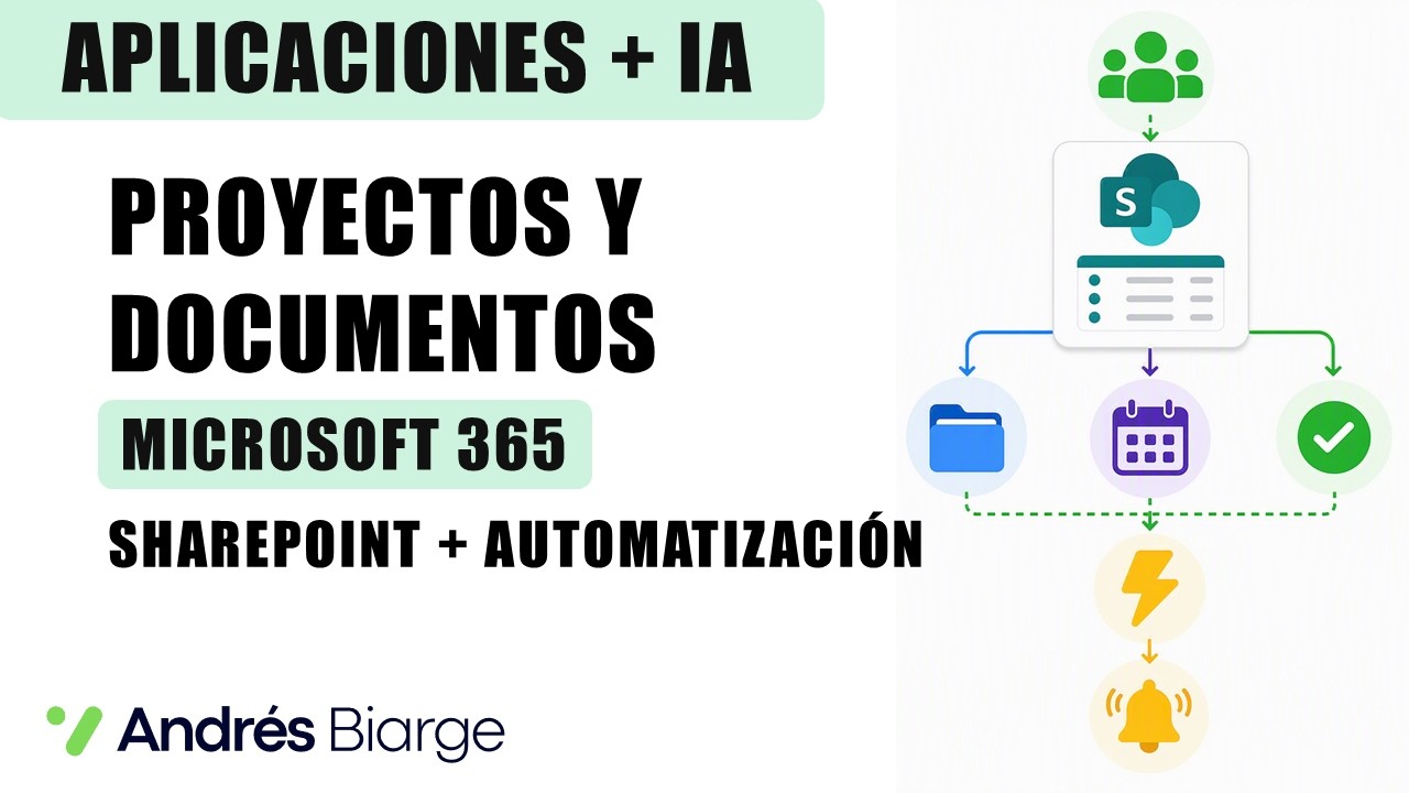 Usar Listas de SharePoint para gestionar proyectos y equipos ...