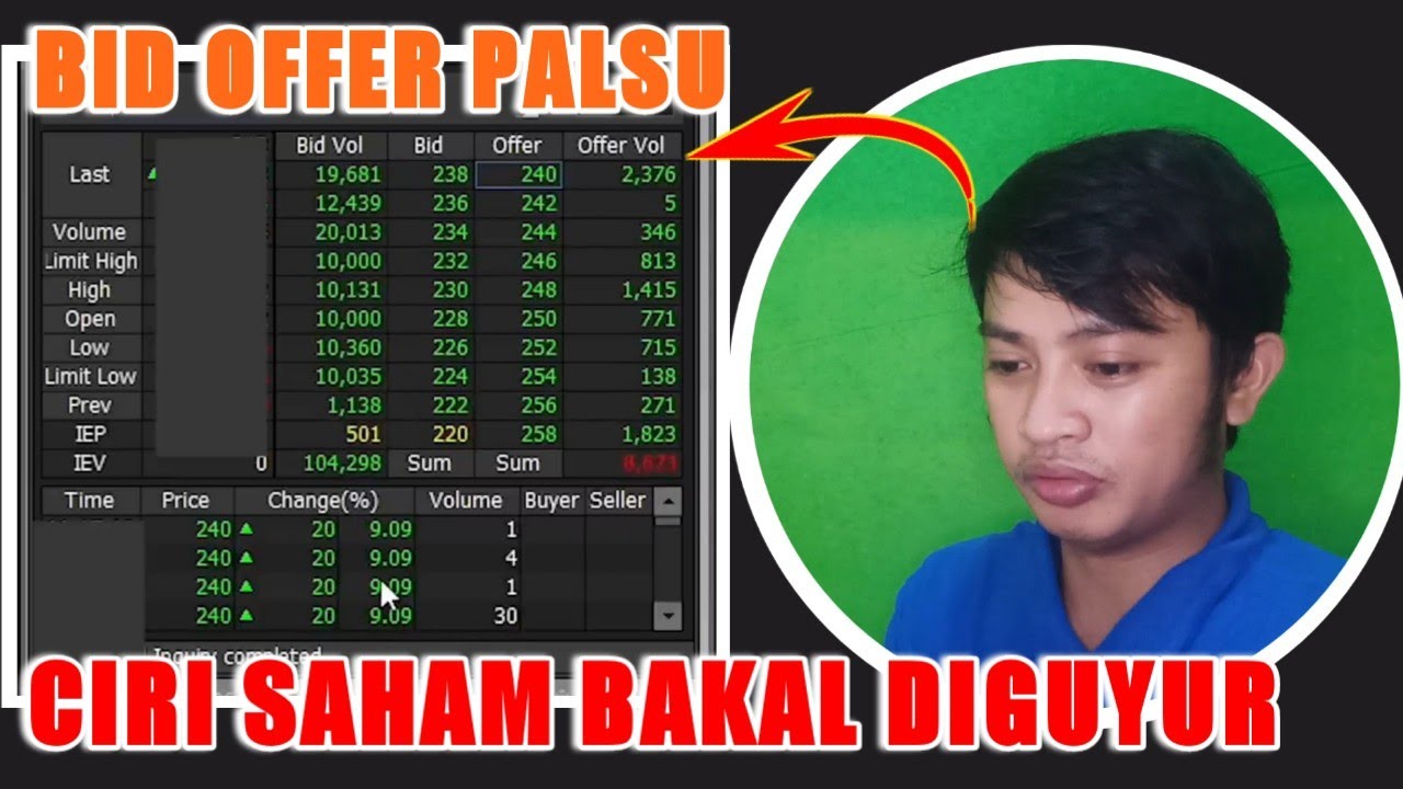 Contoh Bid Offer Saham Palsu | Ciri Ciri Fake Bid Saham - YouTube