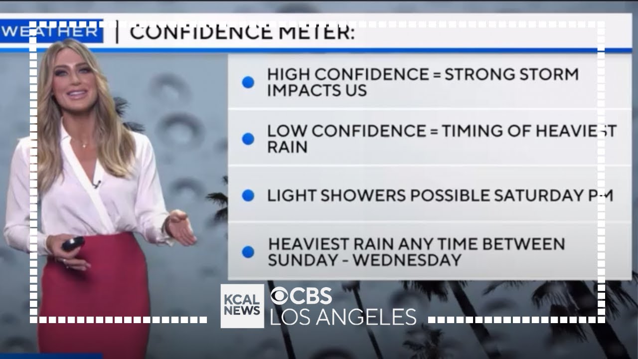 DANI RUBERTI NEXT WEATHER FEBRUARY 14 - YouTube