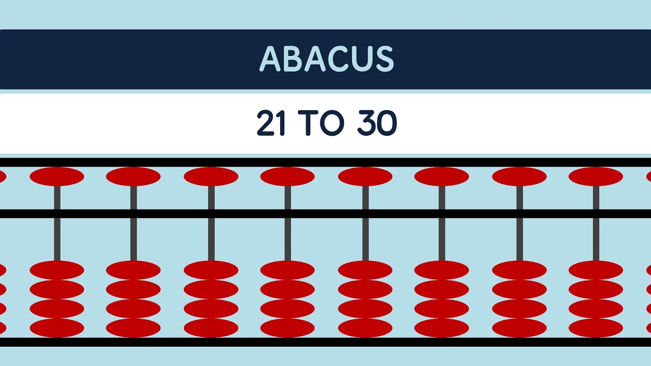 Abacus 21 to 30 - YouTube