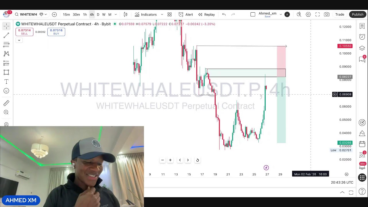 AHMED XM LIVE TRADE - YouTube