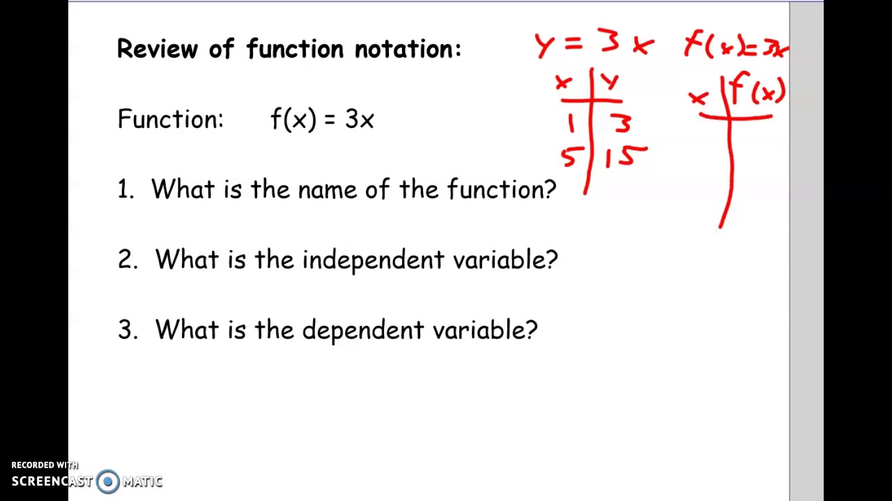 Introduction to 2.6 Function Notation Review - YouTube