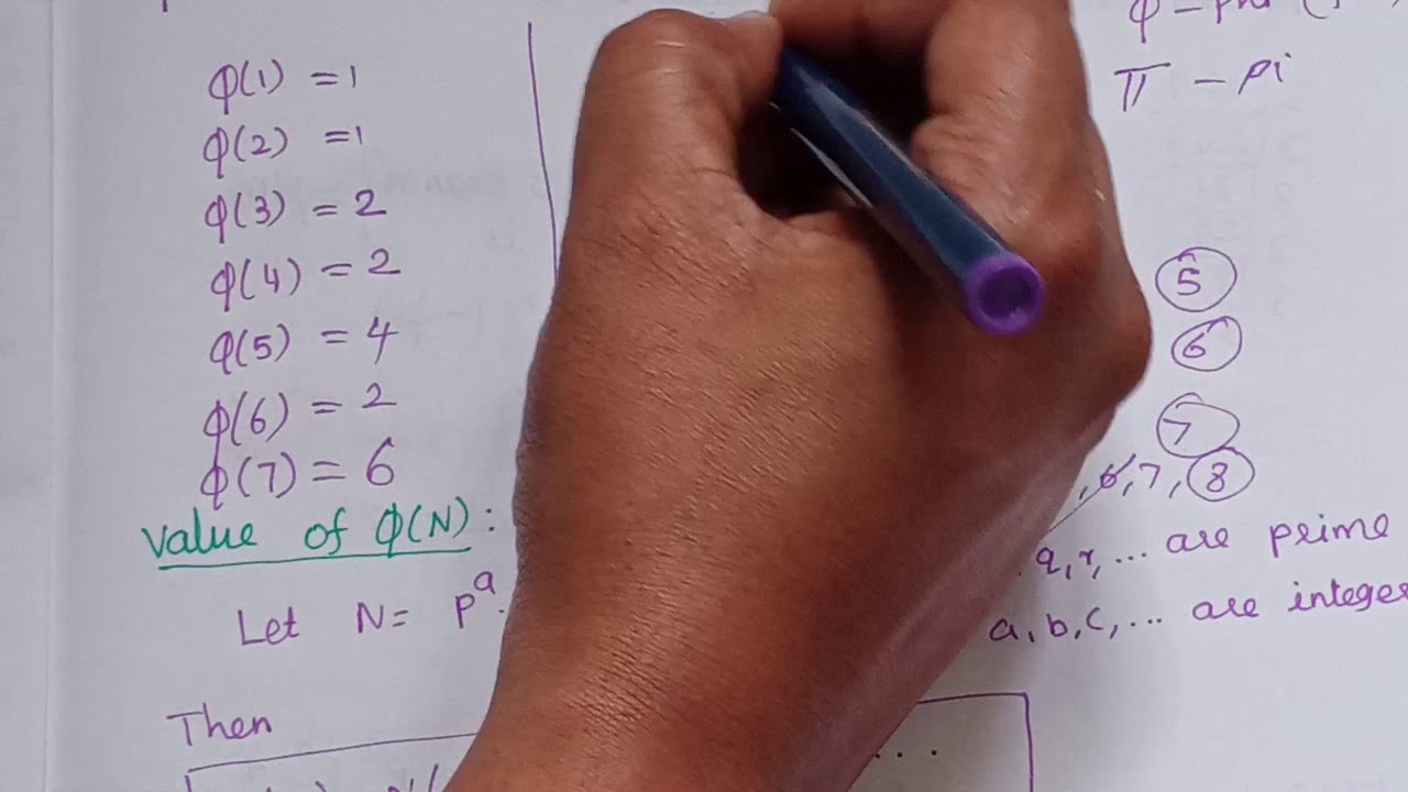 Euler's function # Algebra # Explained in Tamil - YouTube