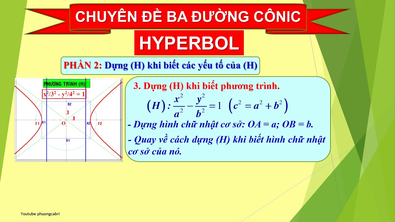 phuongcabri 12 CHUYÊN ĐỀ HYPERBOL - YouTube