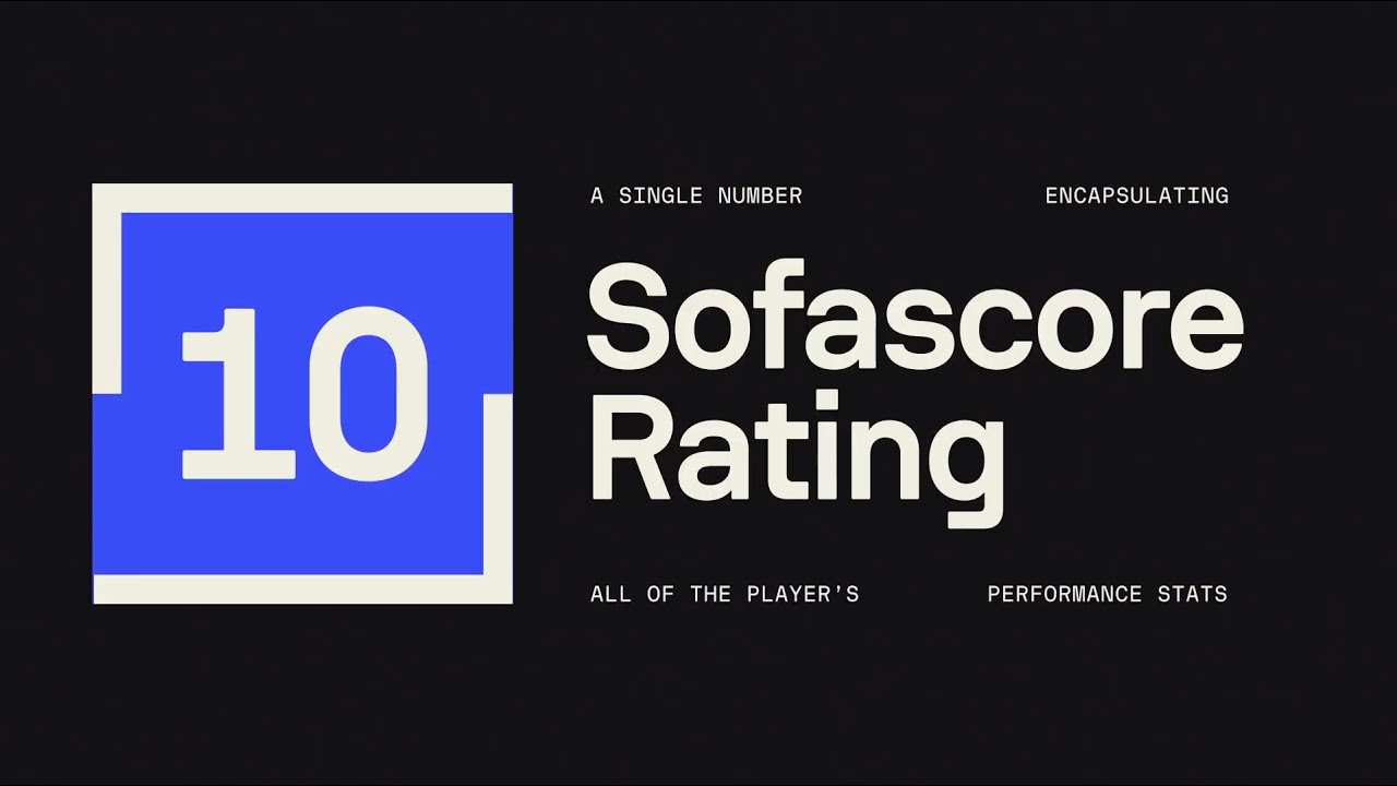 Sofascore Rating | Explainer video - YouTube