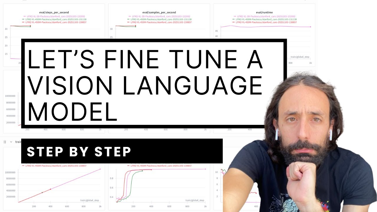 Let's fine tune a Vision Language Model - step by step - YouTube