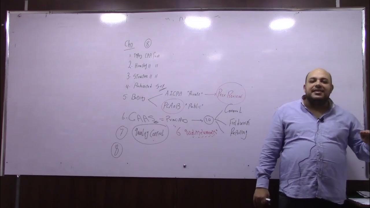 Audit 4th lecture 6 continue chapter 2 - YouTube