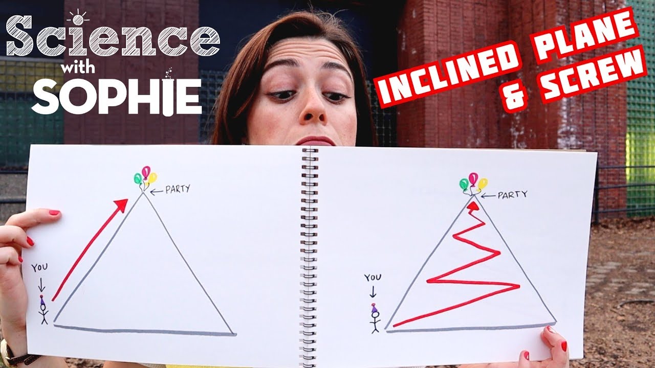 Inclined Plane & Screw | Simple Machines for Kids | Would You Rather ...