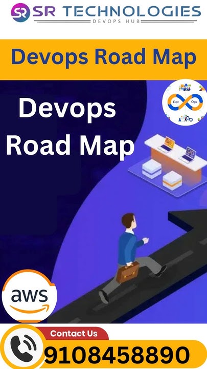 DevOps Roadmap 2025 : Master Devops from Scratch ##devopstraining #aws #devopsfullcourse # ...