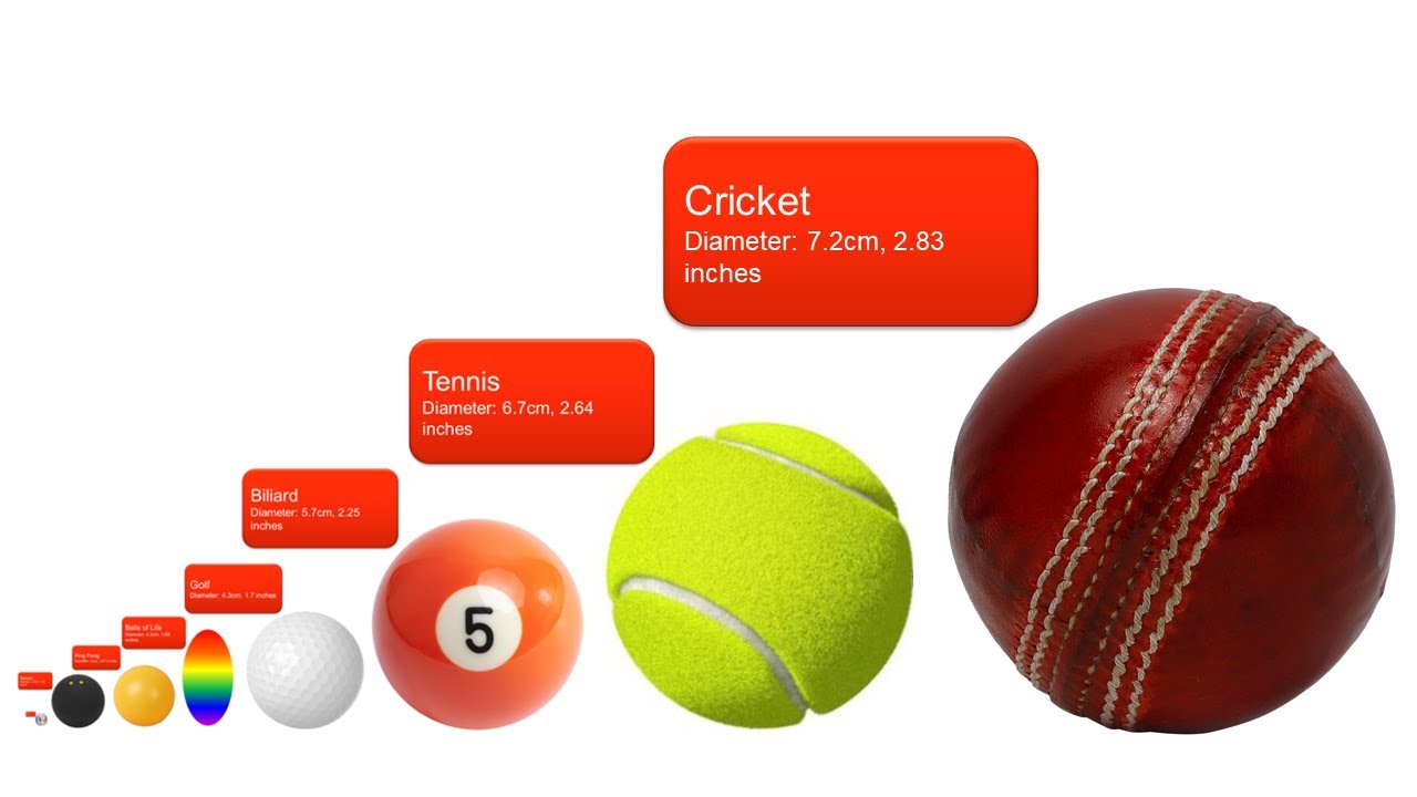 Balls size comparison! - YouTube