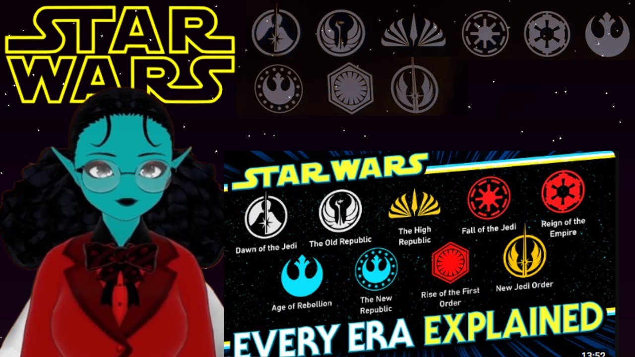 Star Wars Lore #3: Star Wars Eras - YouTube