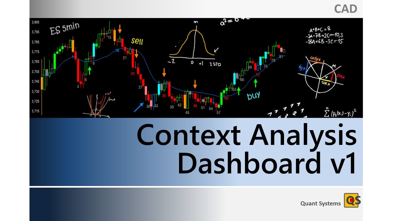 Context Analysis Dashboard v1 Is Here! - YouTube